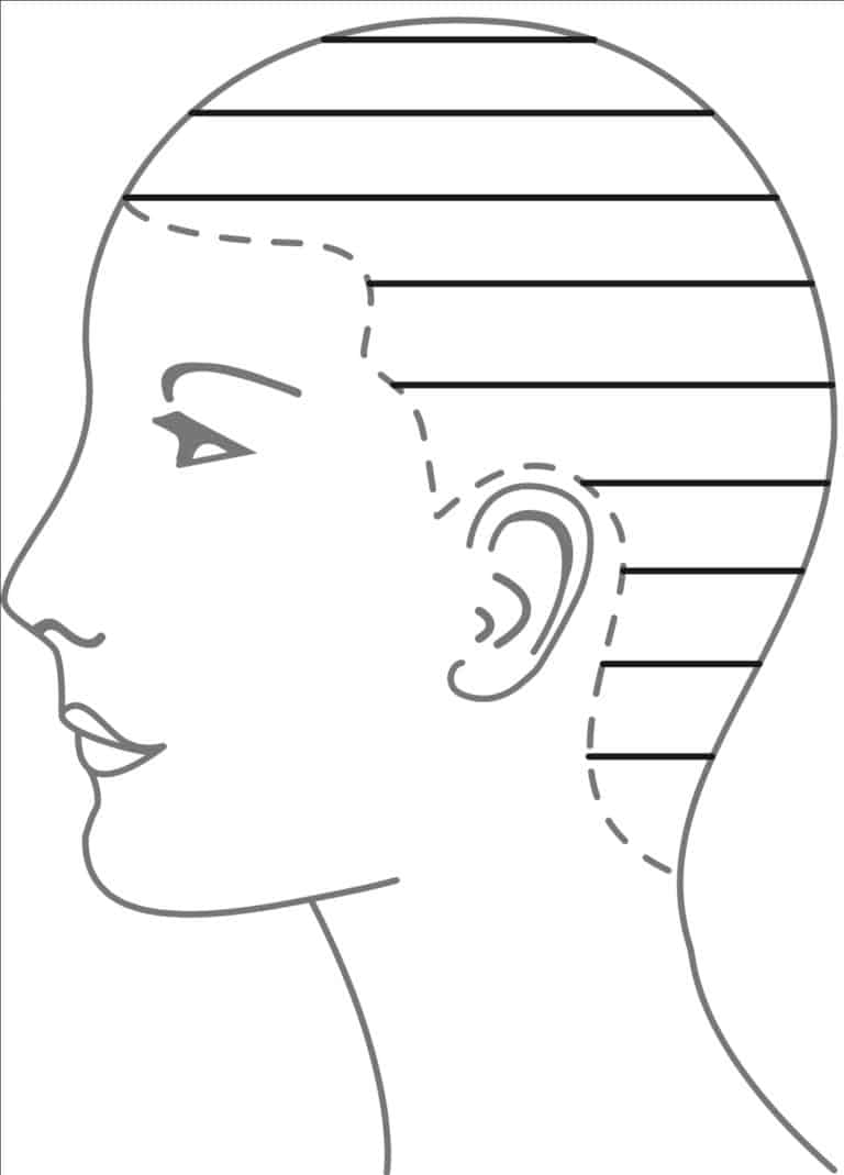 Dictionnaire du Coiffeur, Définition : partition – Culture Coiffure